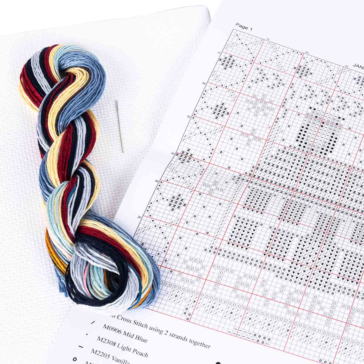 Jane Austen’s 250th Anniversary: Celebrating Her Legacy